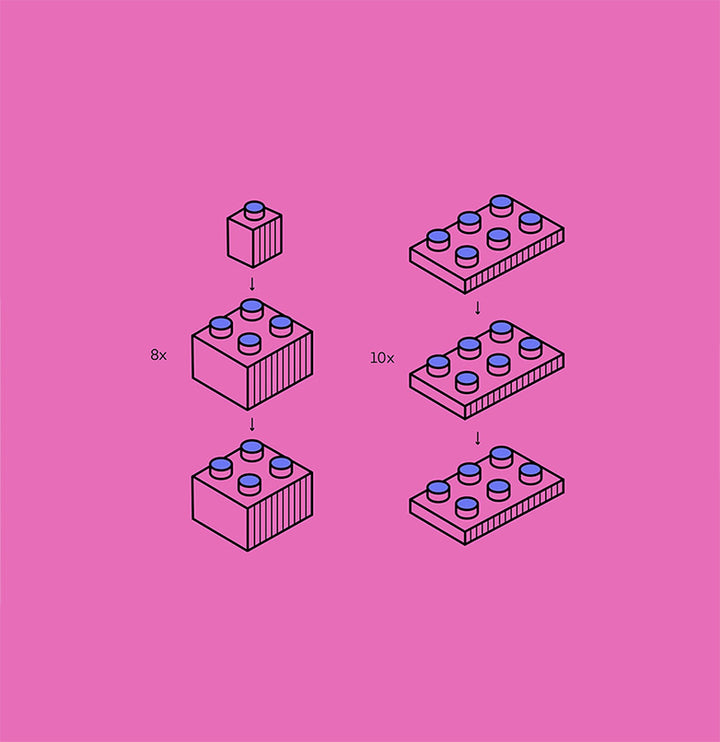 Playwell Brick's Innovative Custom LEGO Design Process – Playwell Bricks